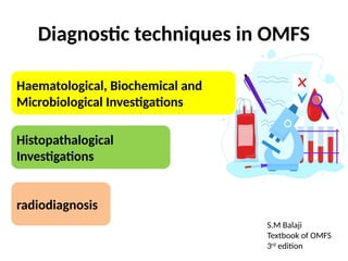 Diagnostic Techniques in OMFS_In Progress 123.pptx