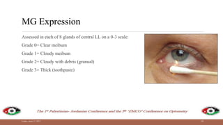 Diagnostic techniques of dry eye | PPTX