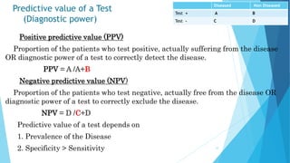 Diagnostic test | PPTX