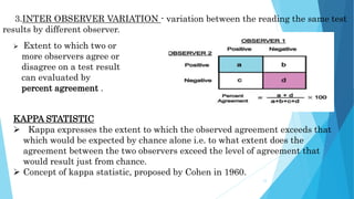 Diagnostic test | PPTX