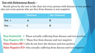 Diagnostic test | PPTX
