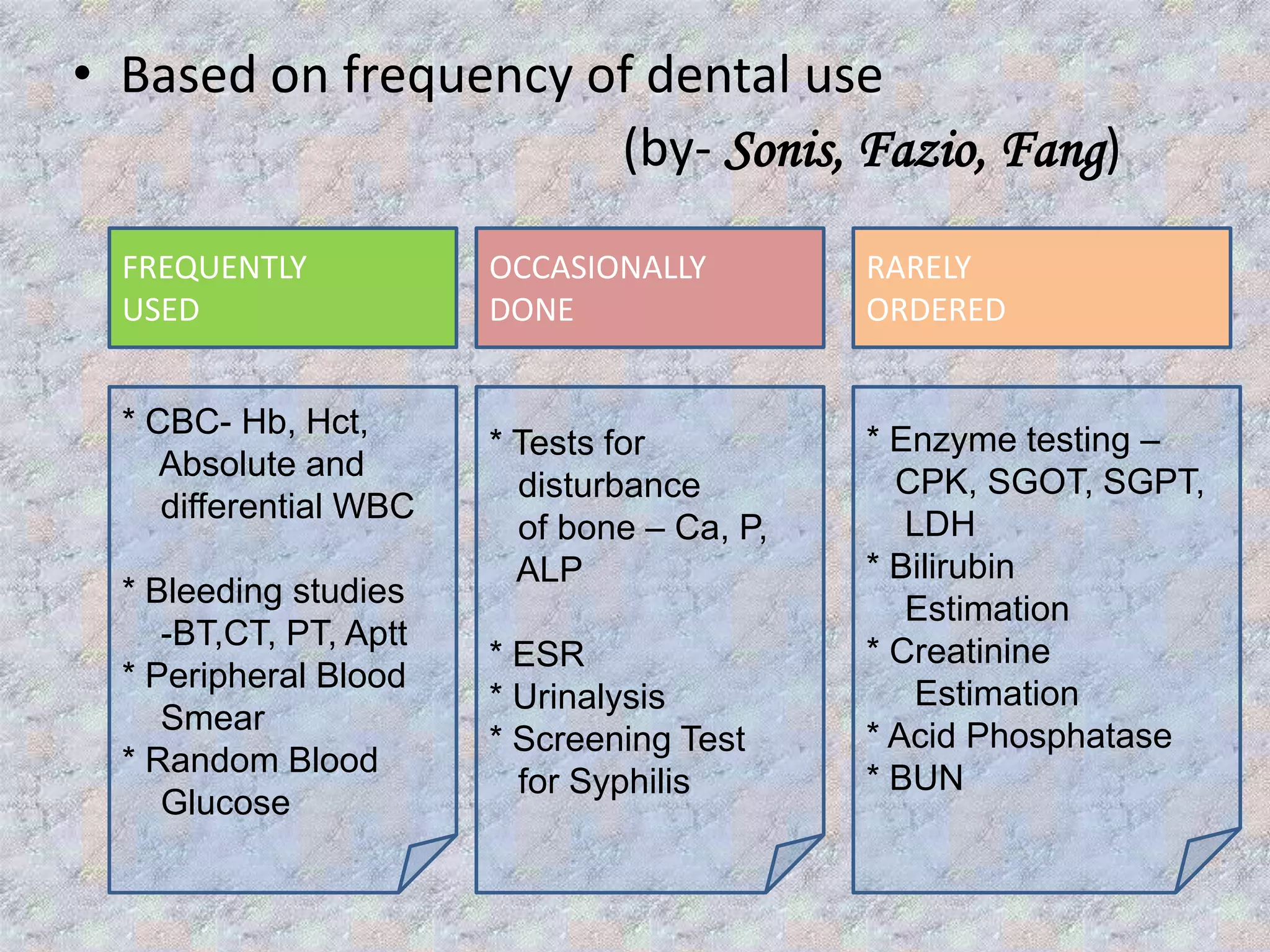 Diagnostic test and investigation in periodontology | PPTX