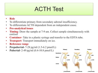 Diagnostic test for Adrenal disorders in children 2.pptx
