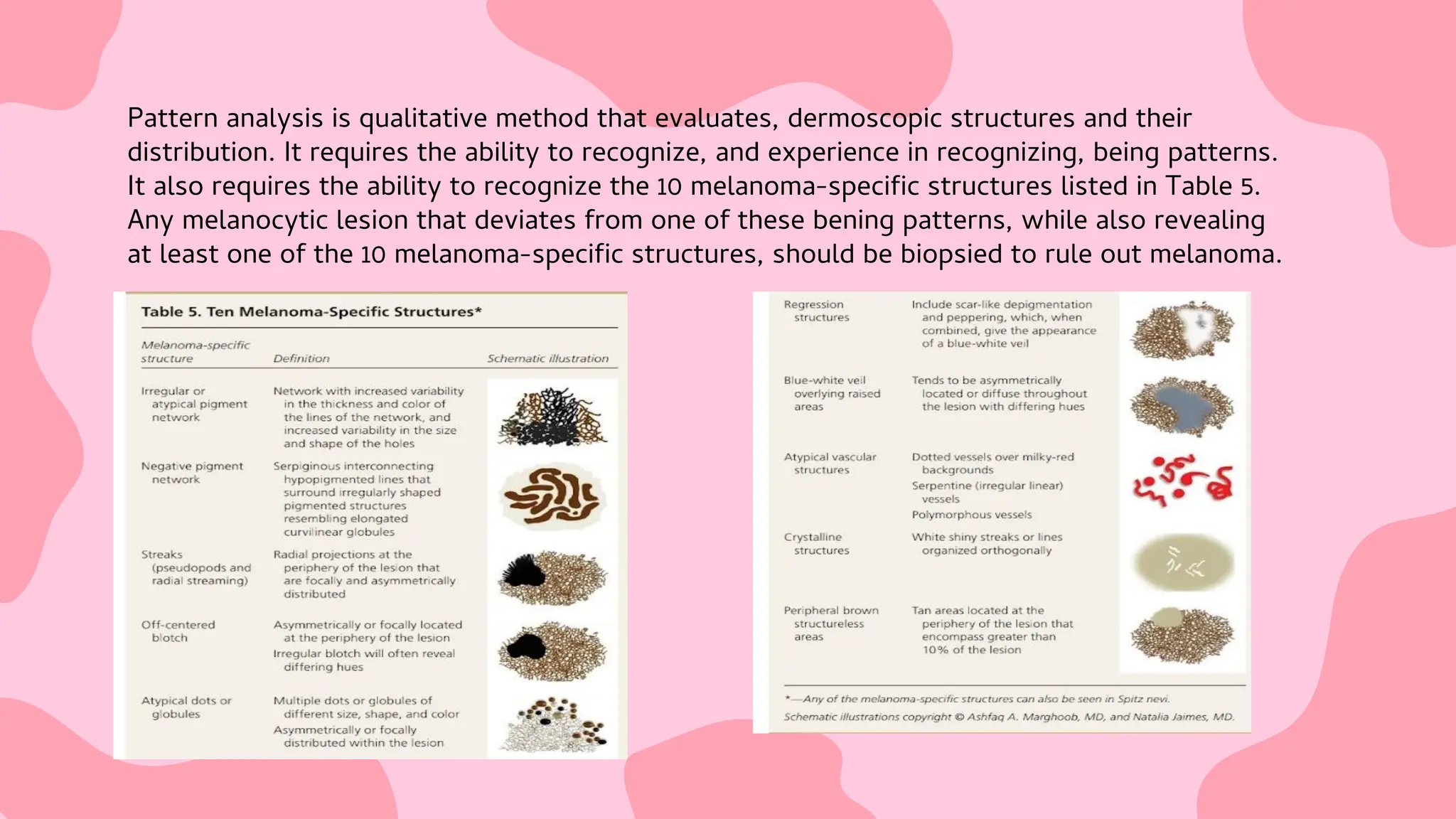 Diagnostic test for skin diseases_dermatology | PDF
