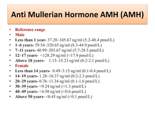 Diagnostic test for testicular and ovarian disorders in children 2.pptx ...