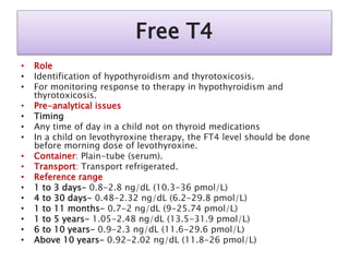 Diagnostic test for Thyriod disorders in children.pptx