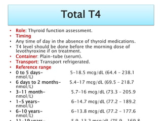 Diagnostic test for Thyriod disorders in children.pptx