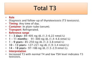 Diagnostic test for Thyriod disorders in children.pptx