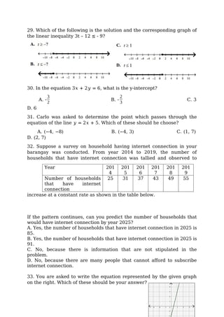 Diagnostic Test_G8 MATATAG curriculum 2025-2026 | DOCX
