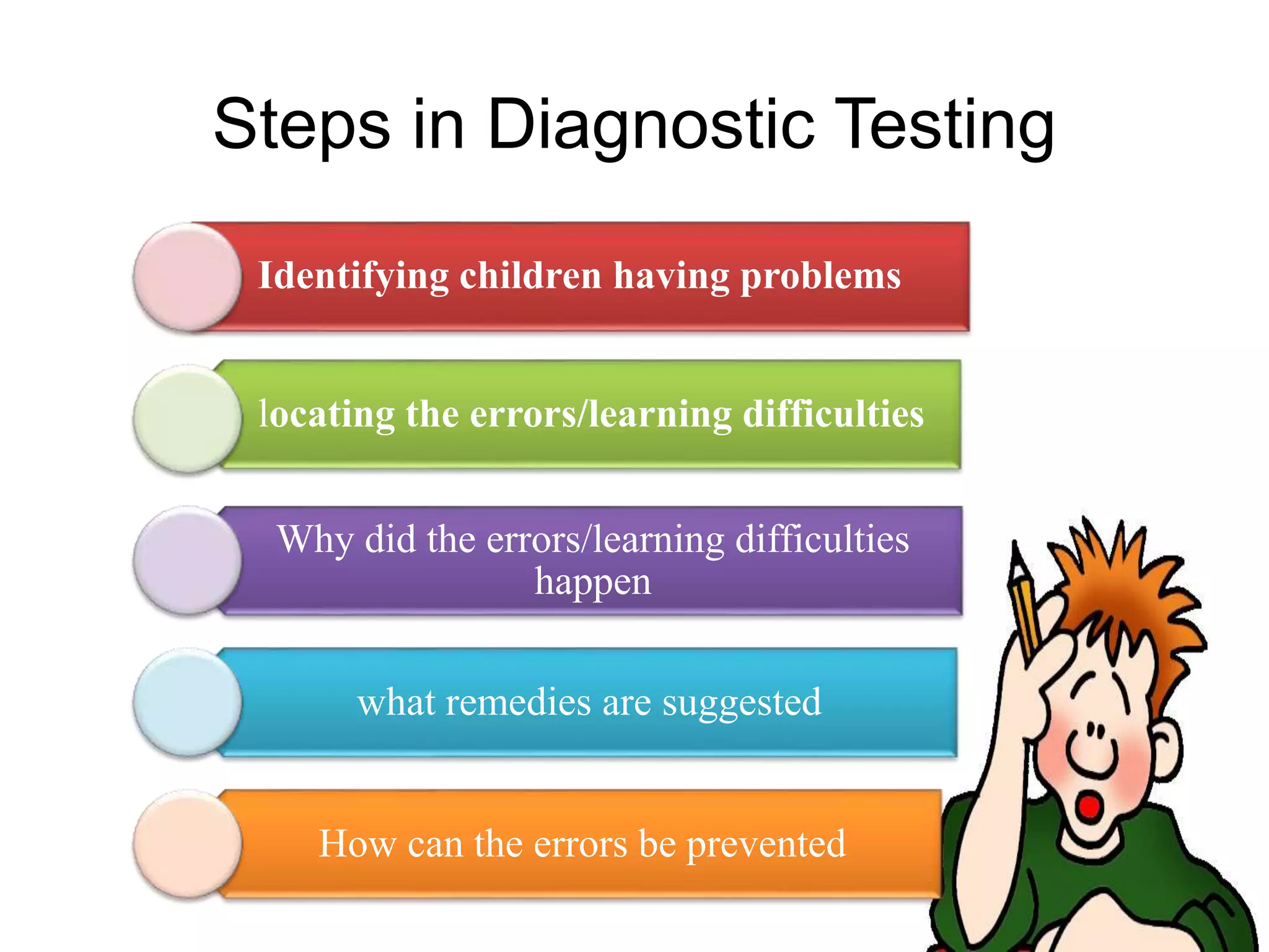 Diagnostic testing and remedial teaching | PPTX