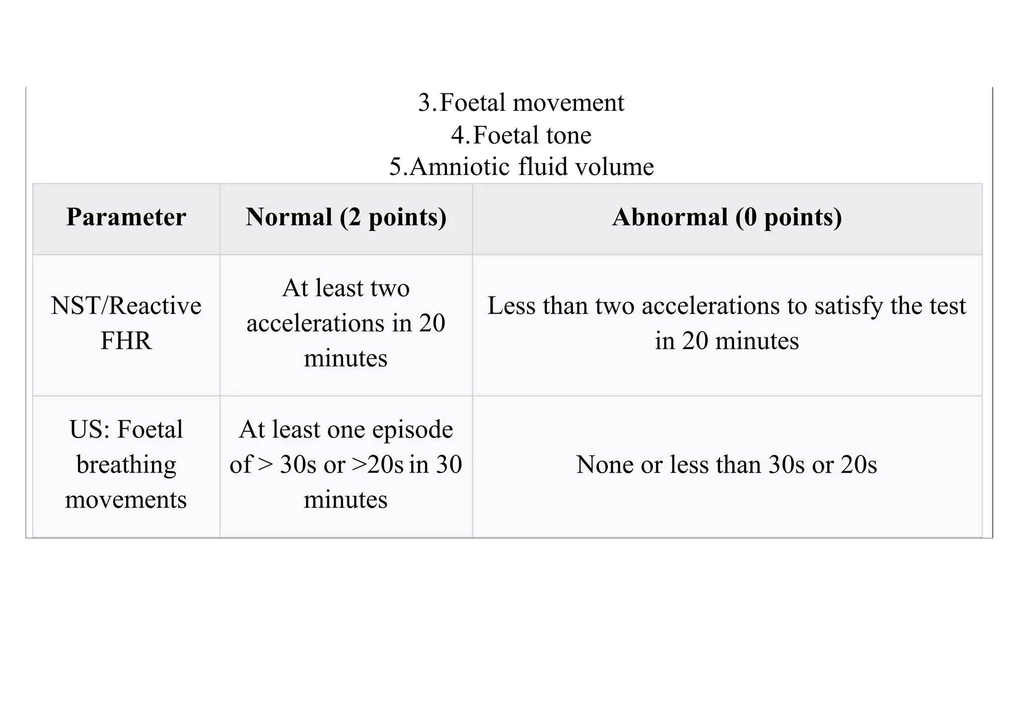 DIAGNOSTIC TEST IN PREGNANCY.ppt