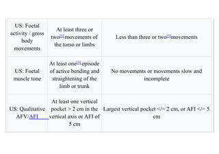 DIAGNOSTIC TEST IN PREGNANCY.ppt