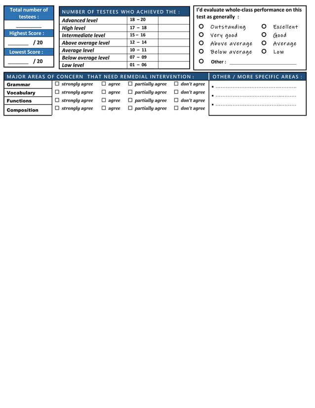 DIAGNOSTIC TEST REPORT FORM -- 2019.docx | Standardized Testing ...