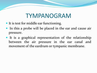 Diagnostic tests | PPTX