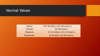 Diagnostic Tests.pptx
