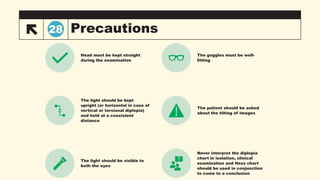BSV & Orthoptics Diagnostic tests by jasmin modi | PPT