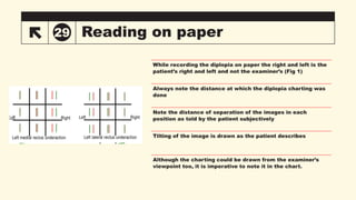 BSV & Orthoptics Diagnostic tests by jasmin modi | PPT