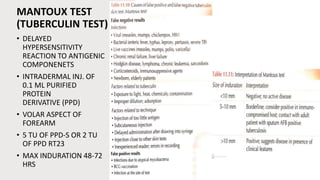 DIAGNOSTIC TESTS FOR PEDIATRIC TB.pptx