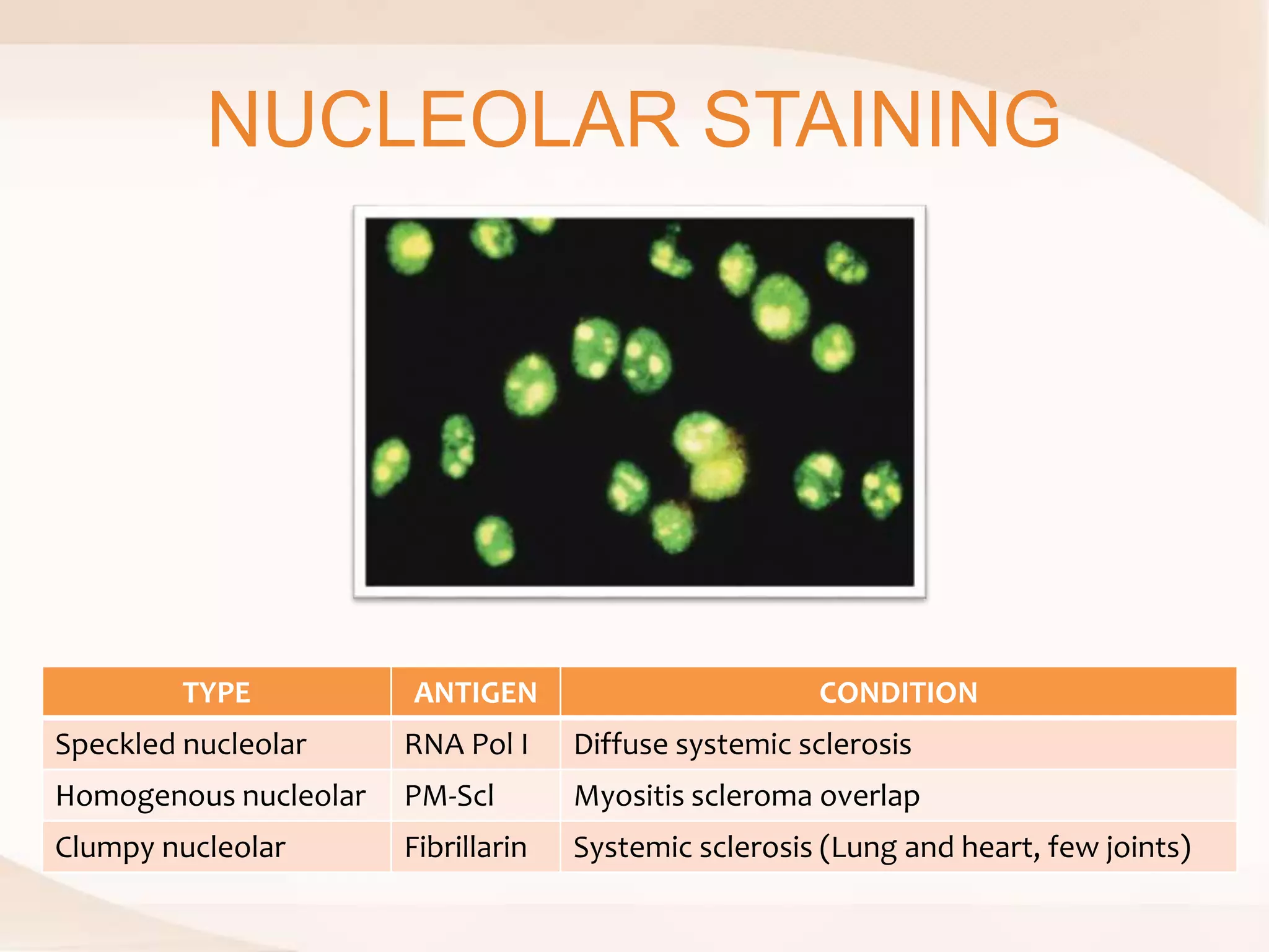 Diagnostic tests in dermatology | PPTX