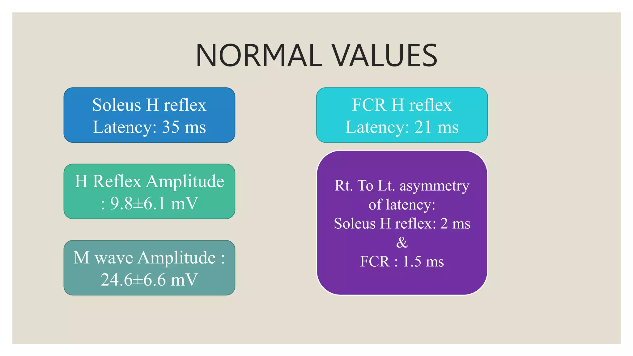 Diagnostic tests in Physiotherapy.pptx