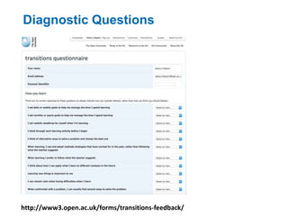 Diagnostic tool to support transition into study | PPTX