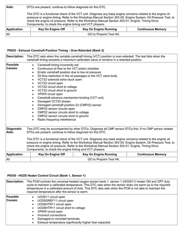 Diagnostic Trouble Code (DTC) Charts and Descriptions (1).pdf