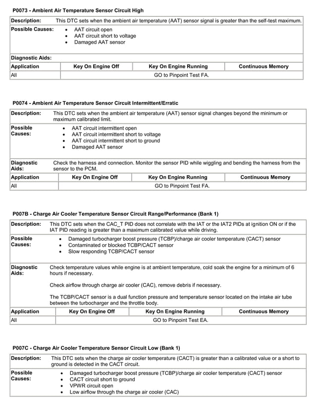 Diagnostic Trouble Code (DTC) Charts and Descriptions (1).pdf