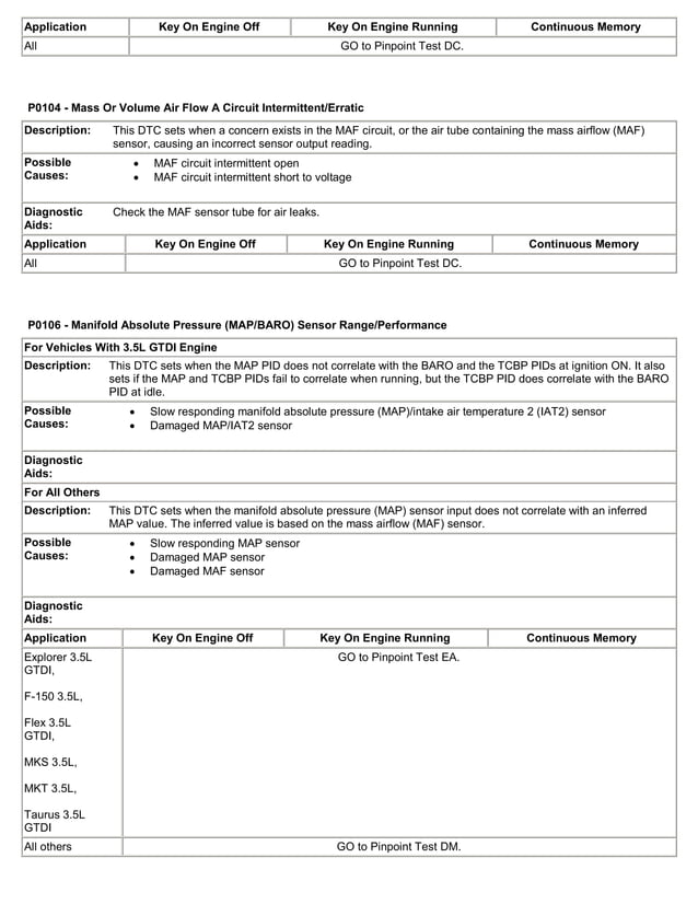 Diagnostic Trouble Code (DTC) Charts and Descriptions (1).pdf