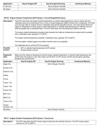 Diagnostic Trouble Code (DTC) Charts and Descriptions (1).pdf