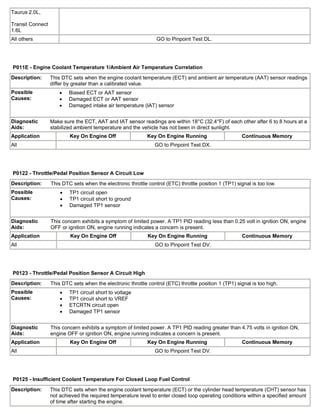 Diagnostic Trouble Code (DTC) Charts and Descriptions (1).pdf