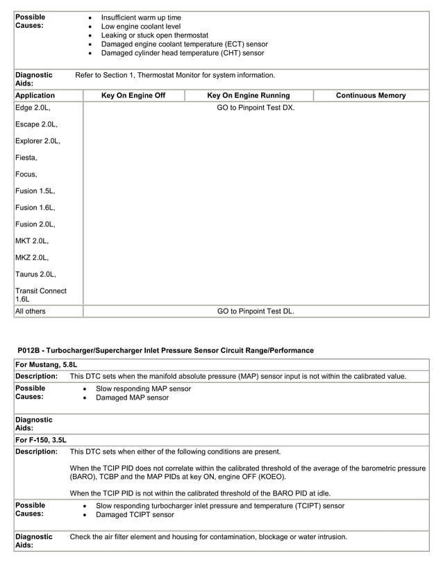 Diagnostic Trouble Code (DTC) Charts and Descriptions (1).pdf