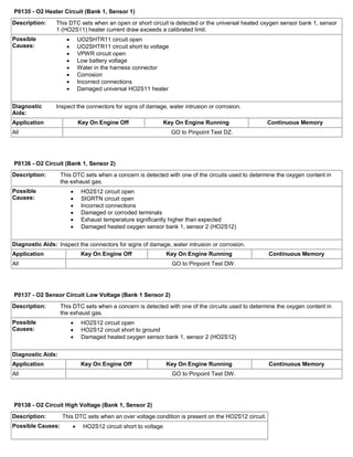 Diagnostic Trouble Code (DTC) Charts and Descriptions (1).pdf