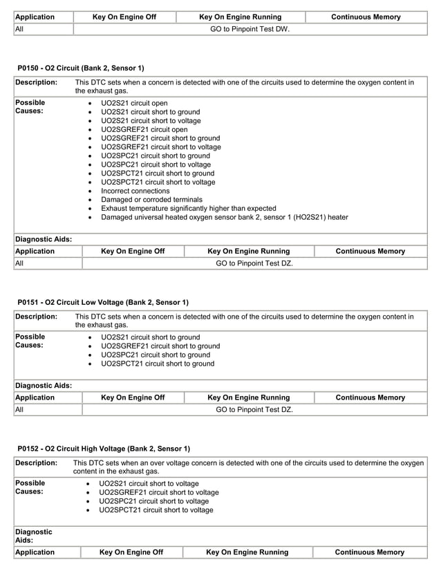 Diagnostic Trouble Code (DTC) Charts and Descriptions (1).pdf