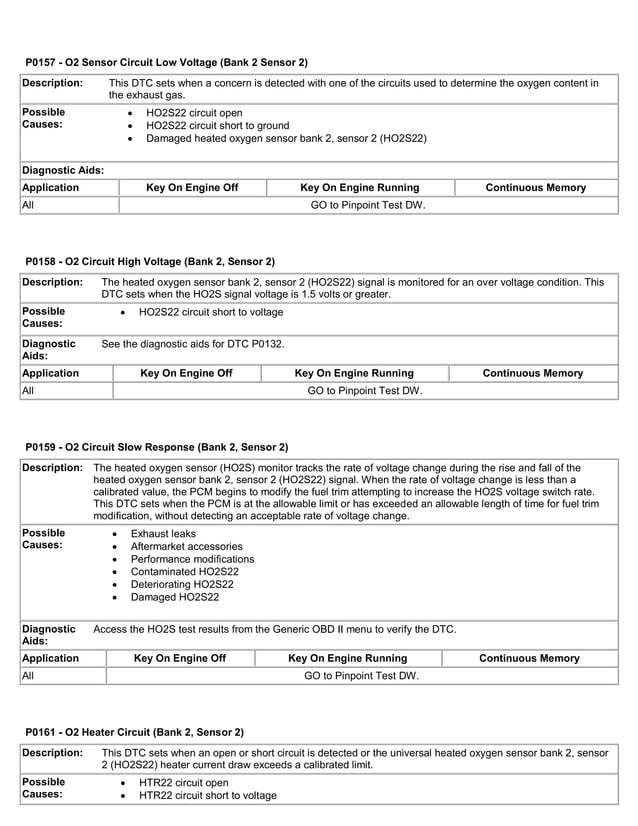 Diagnostic Trouble Code (DTC) Charts and Descriptions (1).pdf