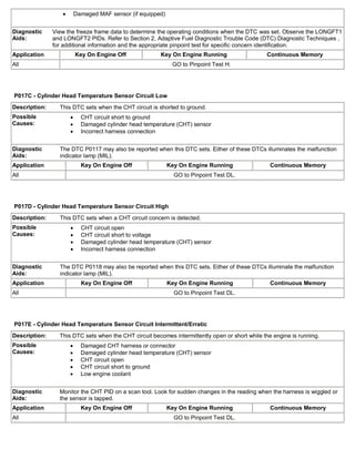 Diagnostic Trouble Code (DTC) Charts and Descriptions (1).pdf