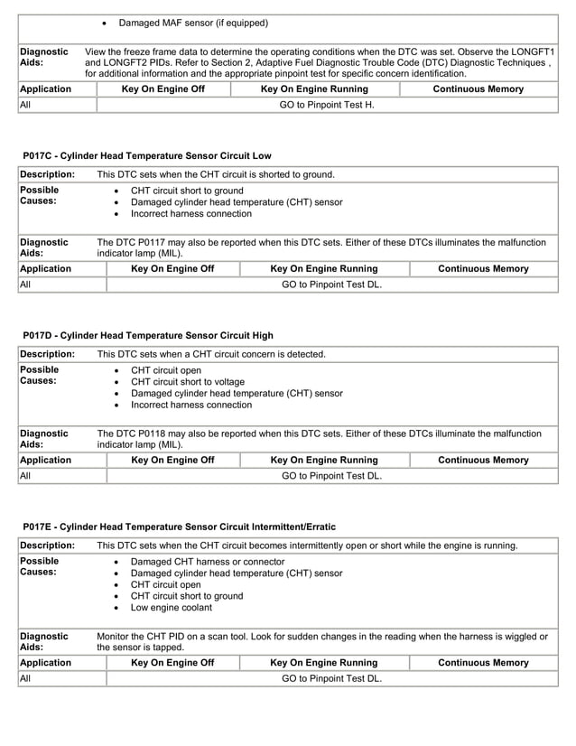 Diagnostic Trouble Code (DTC) Charts and Descriptions (1).pdf