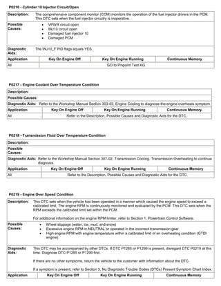 Diagnostic Trouble Code (DTC) Charts and Descriptions (1).pdf
