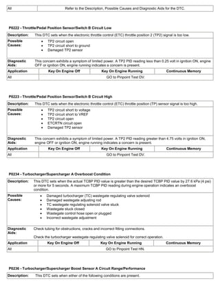 Diagnostic Trouble Code (DTC) Charts and Descriptions (1).pdf