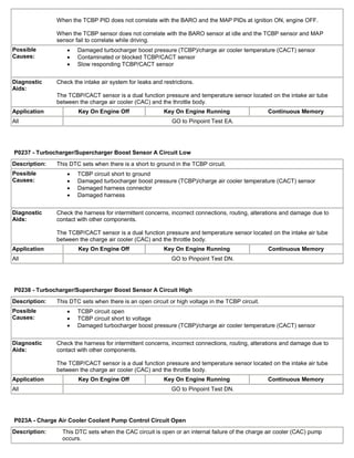 Diagnostic Trouble Code (DTC) Charts and Descriptions (1).pdf