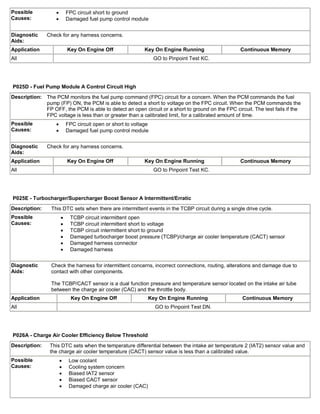 Diagnostic Trouble Code (DTC) Charts and Descriptions (1).pdf