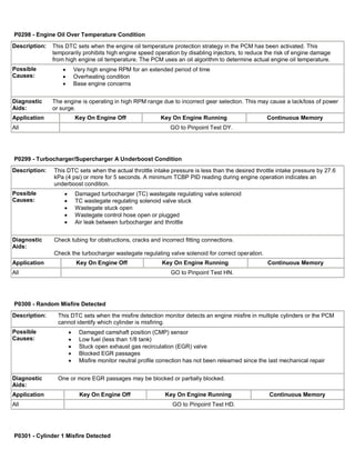 Diagnostic Trouble Code (DTC) Charts and Descriptions (1).pdf