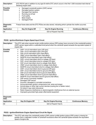 Diagnostic Trouble Code (DTC) Charts and Descriptions (1).pdf