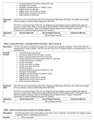 Diagnostic Trouble Code (DTC) Charts and Descriptions (1).pdf