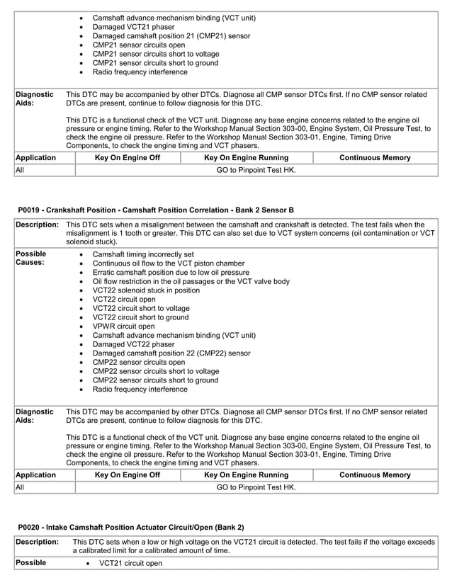 Diagnostic Trouble Code (DTC) Charts and Descriptions (1).pdf