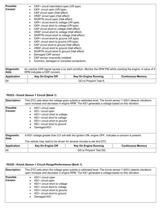 Diagnostic Trouble Code (DTC) Charts and Descriptions (1).pdf