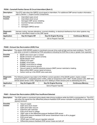 Diagnostic Trouble Code (DTC) Charts and Descriptions (1).pdf