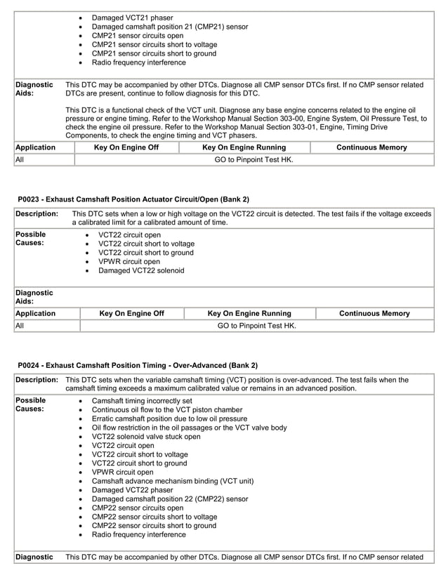 Diagnostic Trouble Code (DTC) Charts and Descriptions (1).pdf