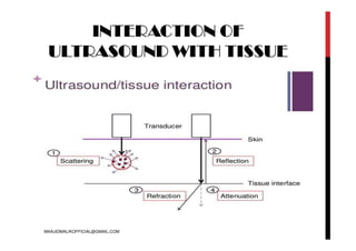 DIAGNOSTIC ULTRASOUND-3.pdf