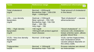diagnosting testing bsc 2nd sem.pptx.... | PPTX