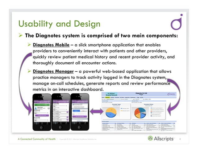Diagnotes open app challenge - phase 1 submission | PDF